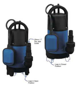 Waste Water Pumps – Pumpset Solutions